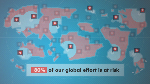 Global Health Security Index