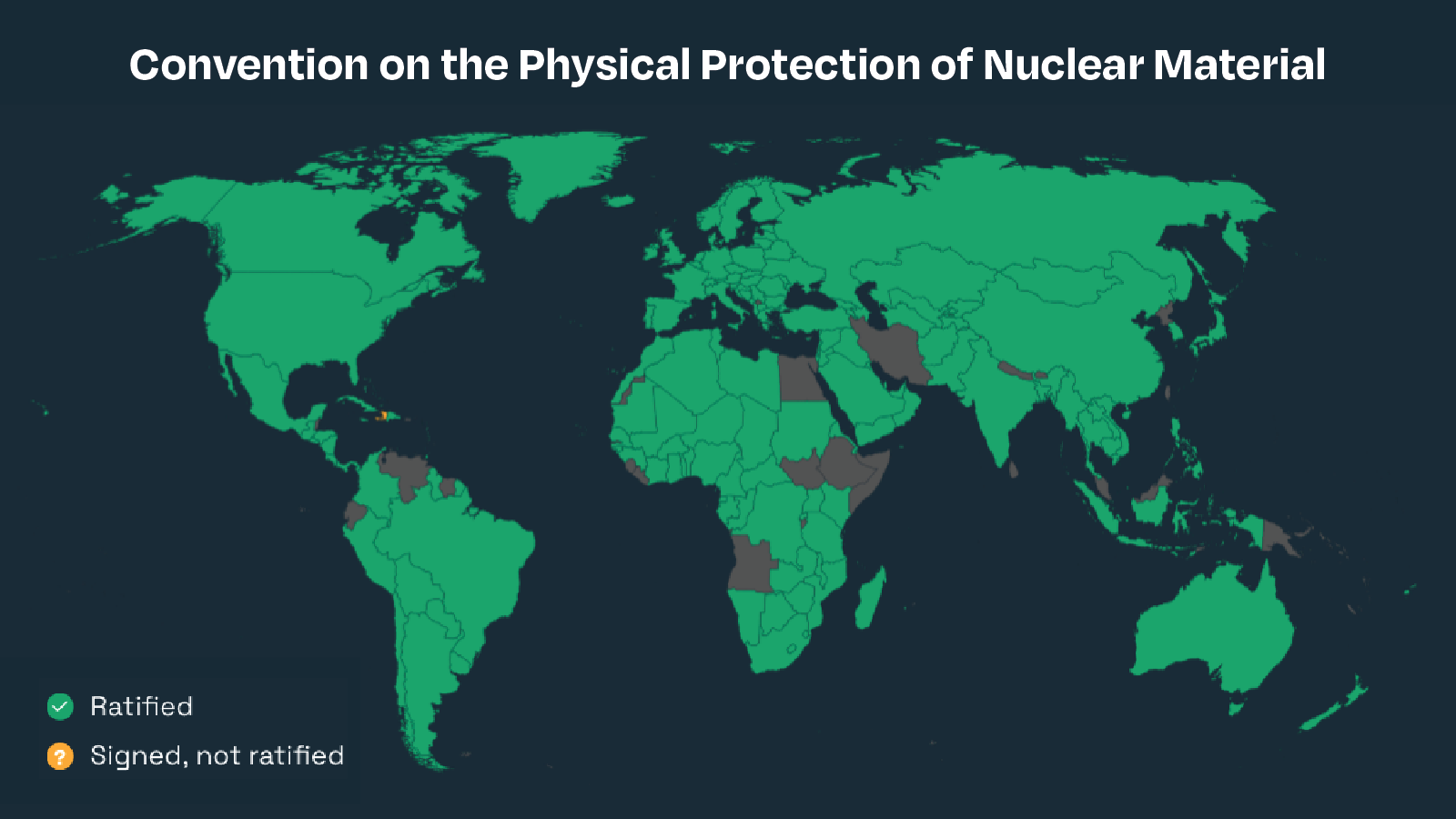 Convention on the Physical Protection of Nuclear Material (CPPNM)