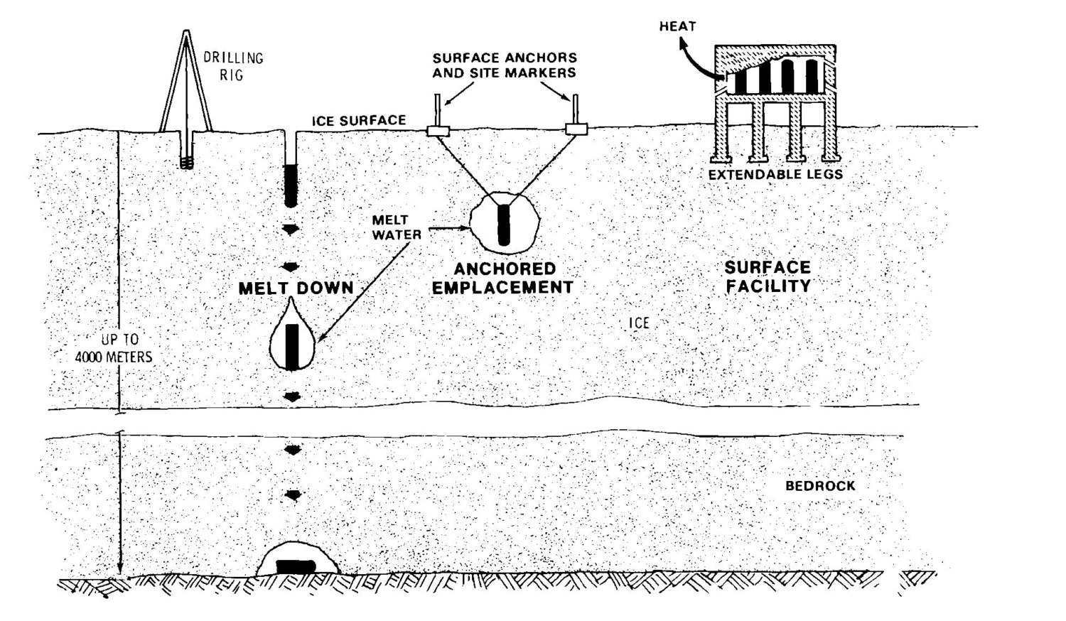 The Good, the Bad and the Extraterrestrial: The Decades-Long Struggle ...